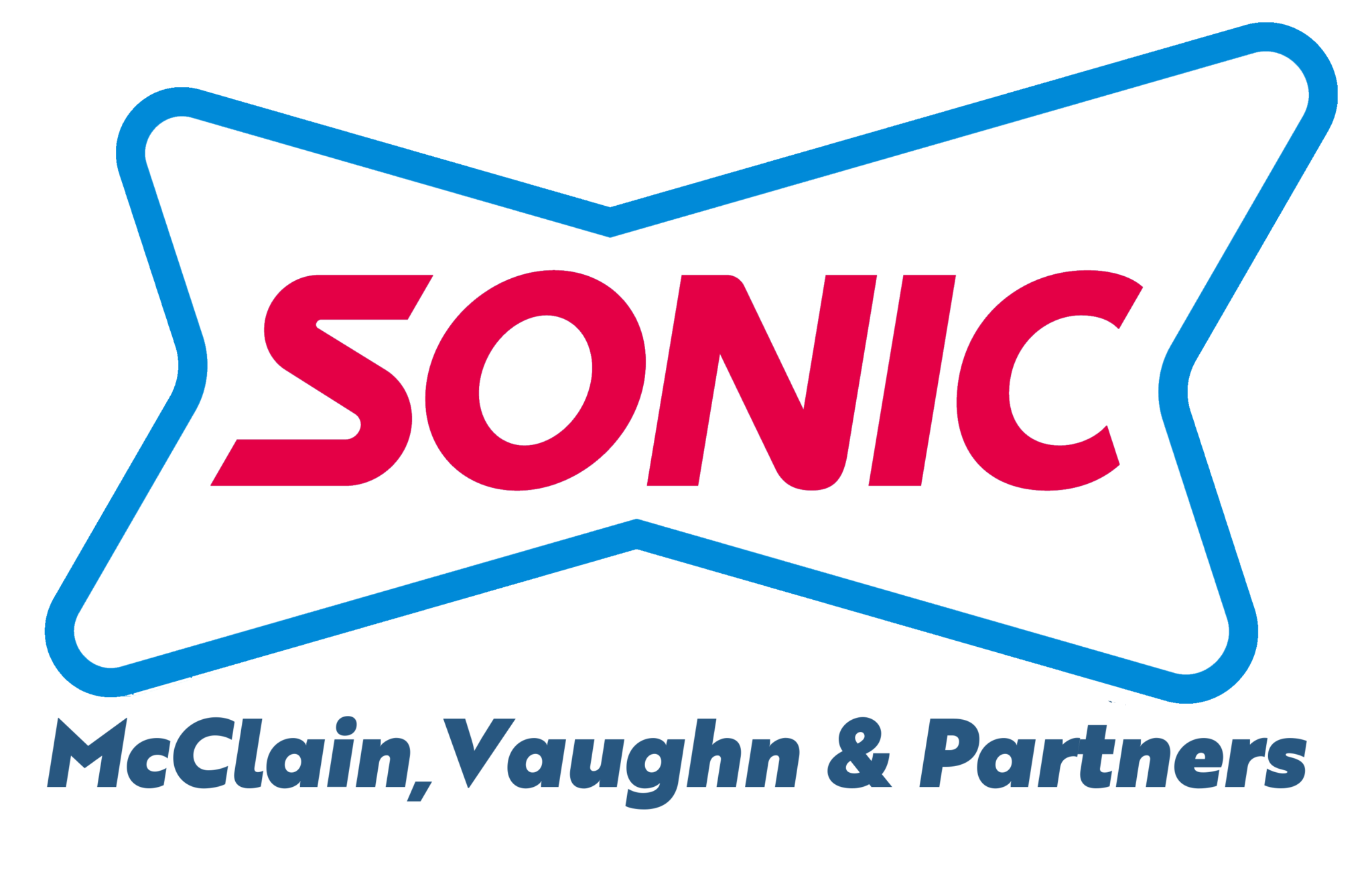 Employee Resources – McClain Sonics